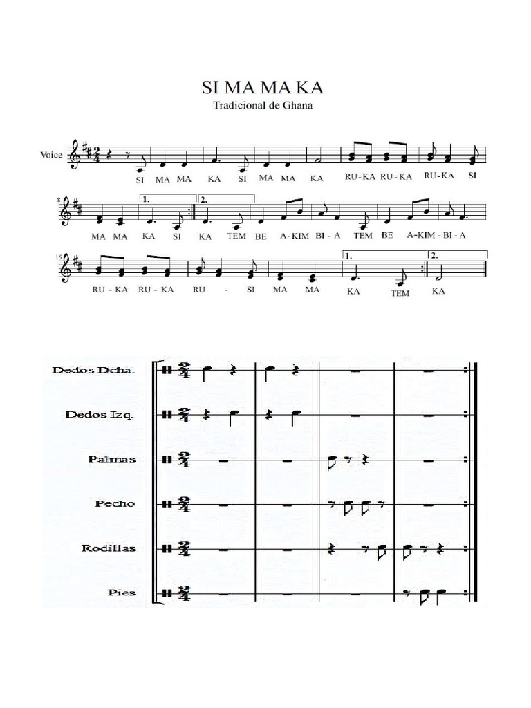 Si Ma Ma Ka | PDF