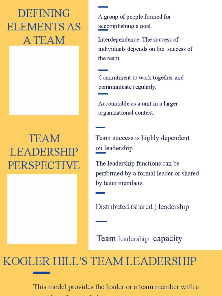 Together We Lead | PDF | Leadership | Social Psychology