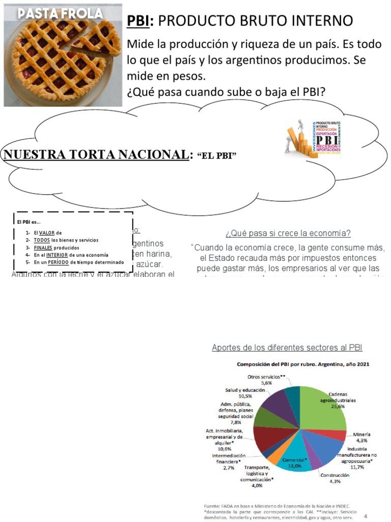 El PBI-la Torta Nacional | PDF
