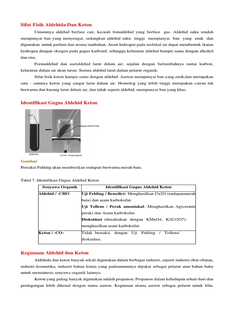 Sifat Fisik Aldehida Dan Keton | PDF