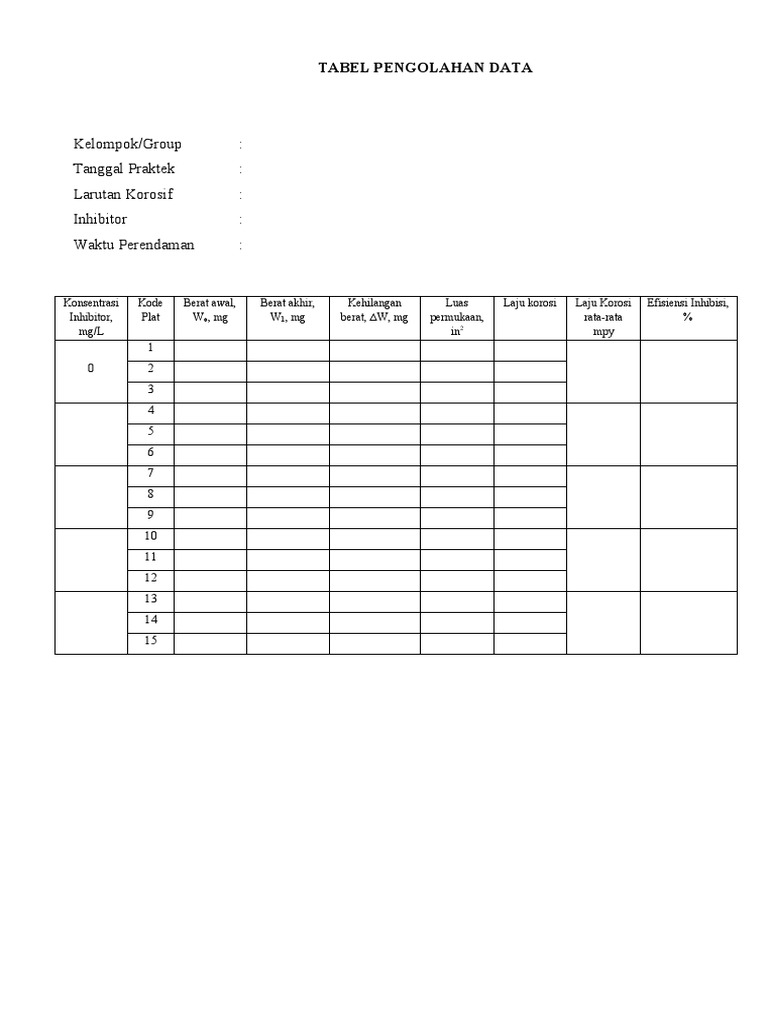 Tabel pengolahan data.docx | PDF Tabel pengolahan data.docx | PDF