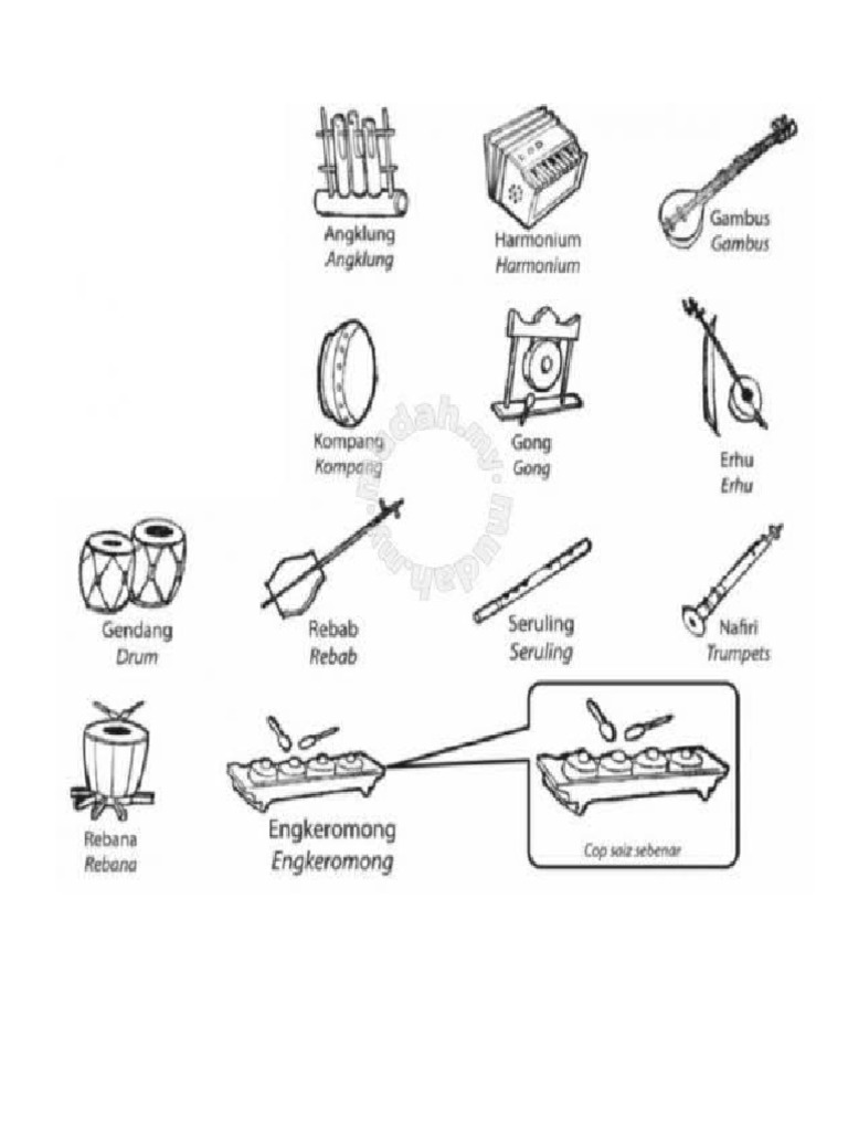 Alatan Muzik HD | PDF