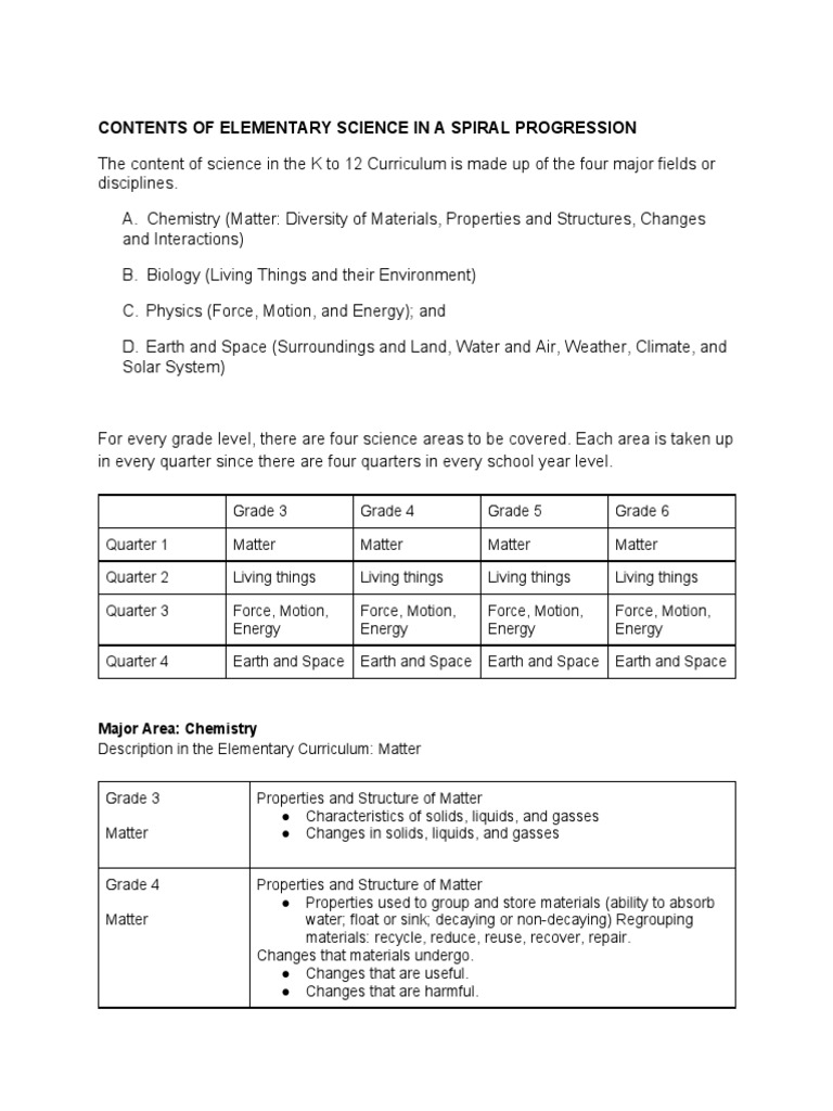 Elementary Science Curriculum Overview | PDF | Plants | Matter