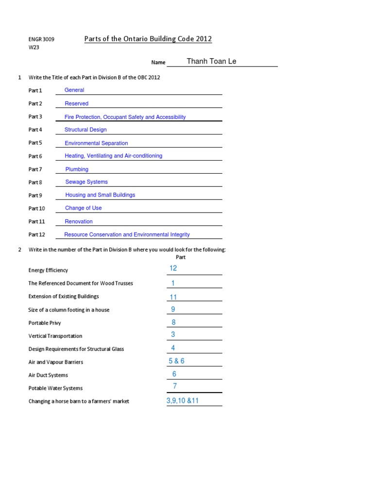 A1 - Parts of The Building Code - W23 | PDF | Building Code | Real Estate