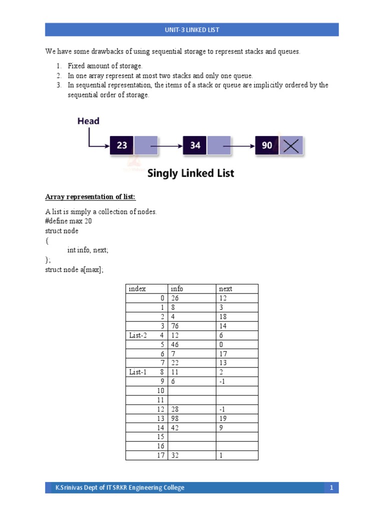 Unit 3 Linked List Pdf Teaching Methods And Materials