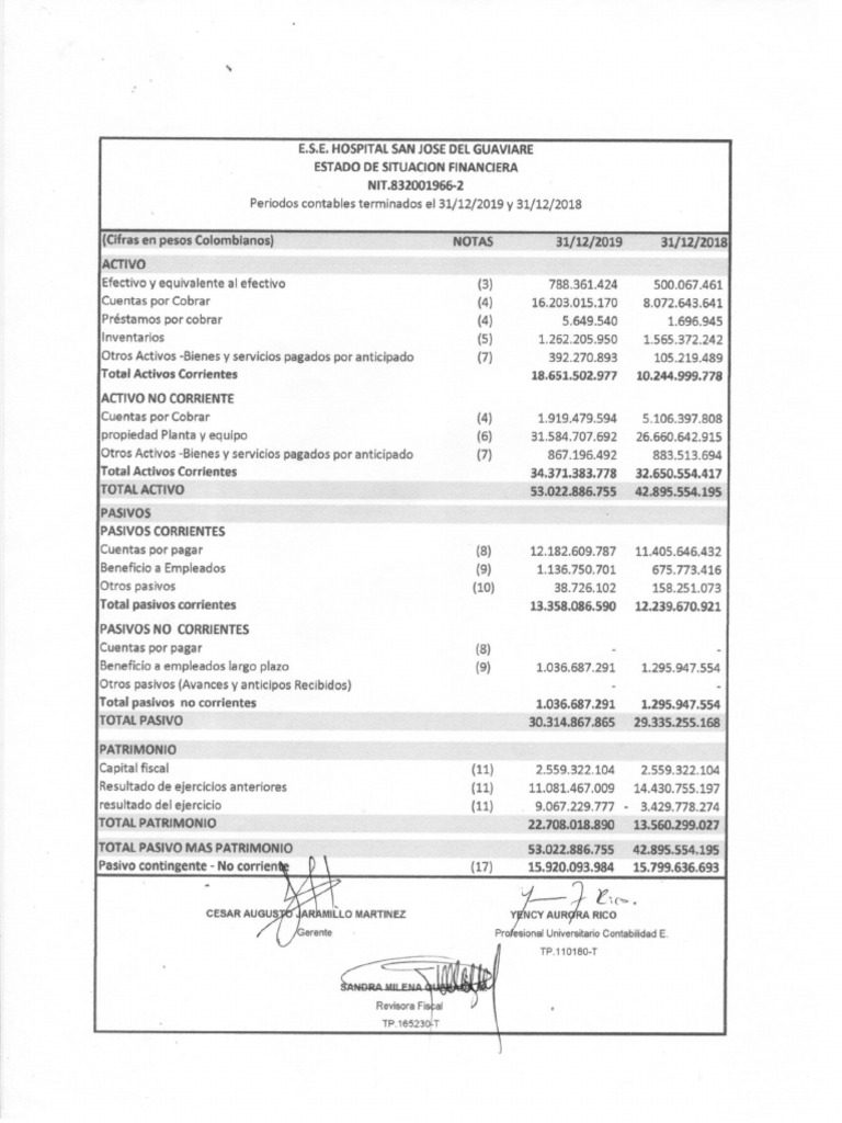 Estados-Financieros-Comparativos-Diciembre - 2019-2018 | PDF