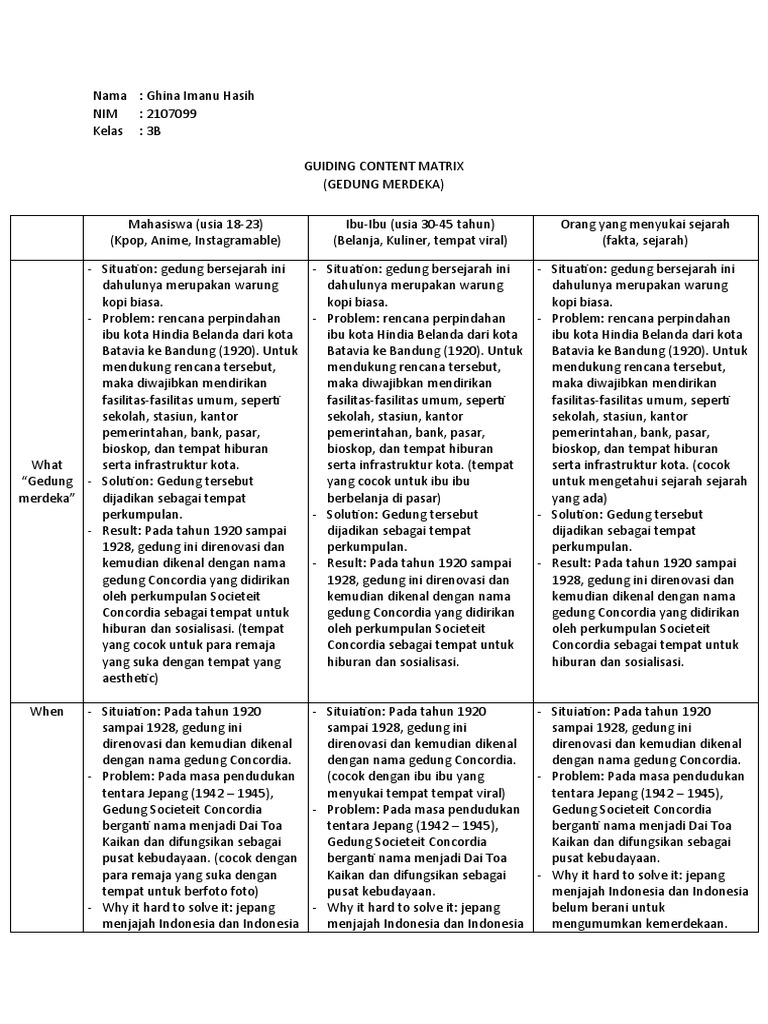 GUIDING CONTENT MATRIX | PDF