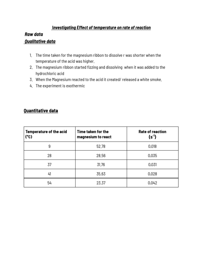 Chemistry Experiment - Effect of Temp On A Rate of Reaction | PDF ...