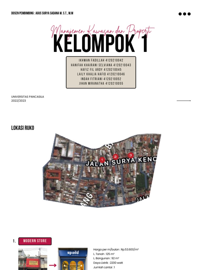 07 Tugas Contoh Aktivitas Dan Produk Properti Kelompok 1 | PDF