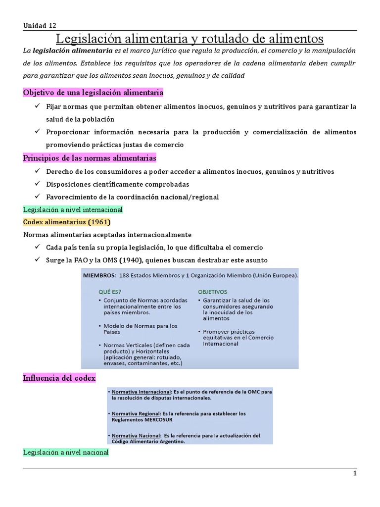 Legislación Alimentaria y Rotulado de Alimentos | PDF | Alimentos | Nutrición