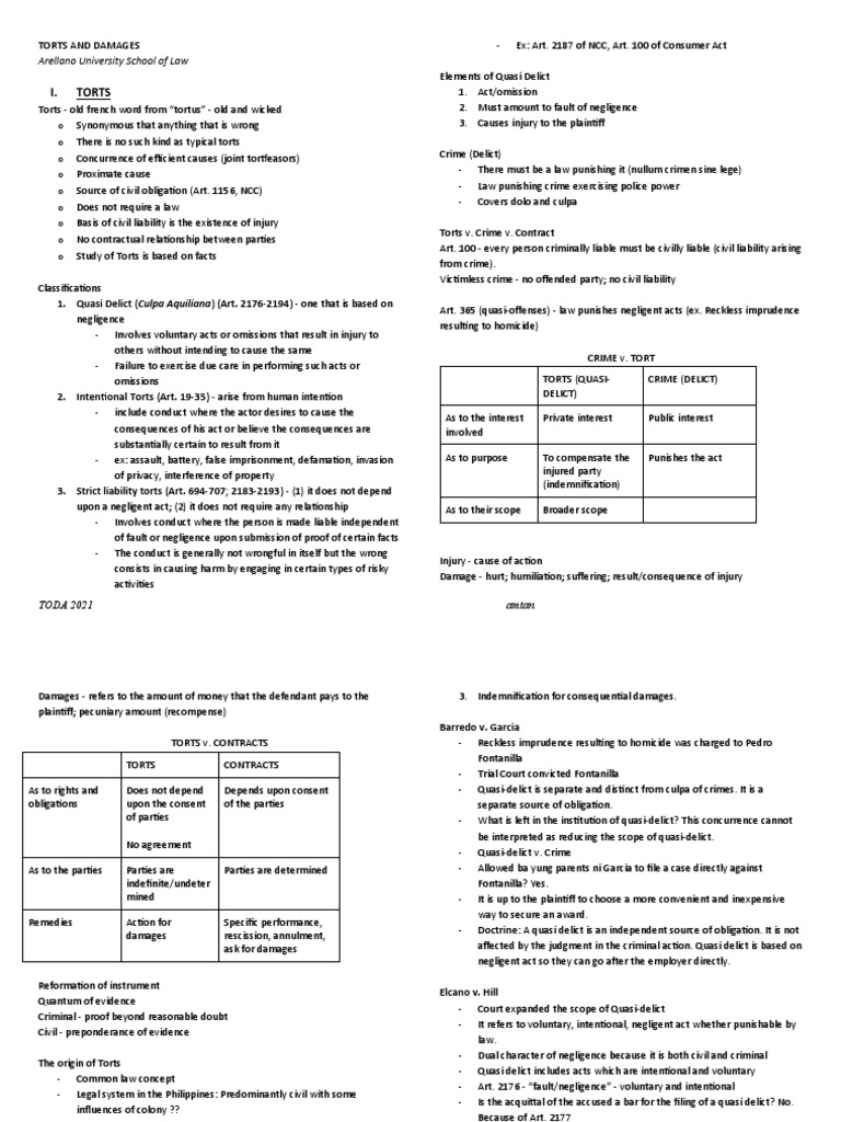 Torts and Damages Notes | PDF | Tort | Negligence