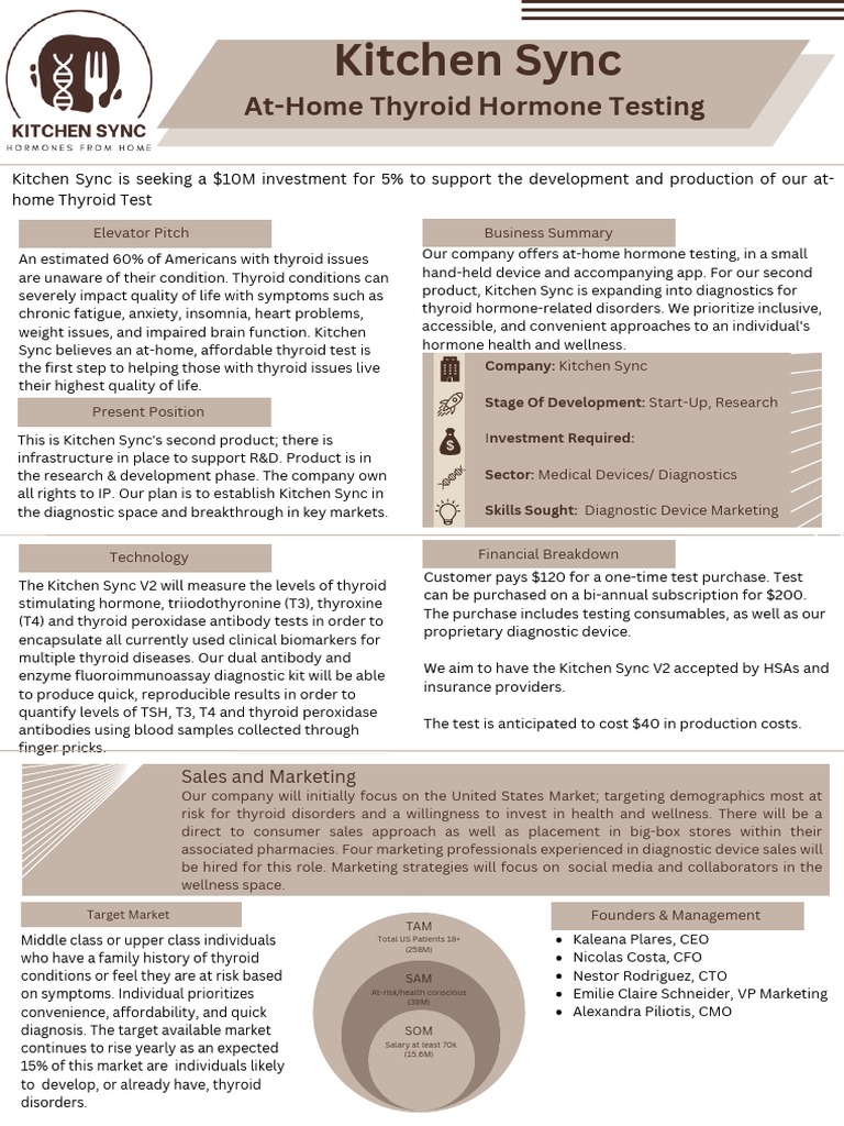 Kitchen Sync One Pager-3 | PDF | Thyroid Disease | Endocrine System