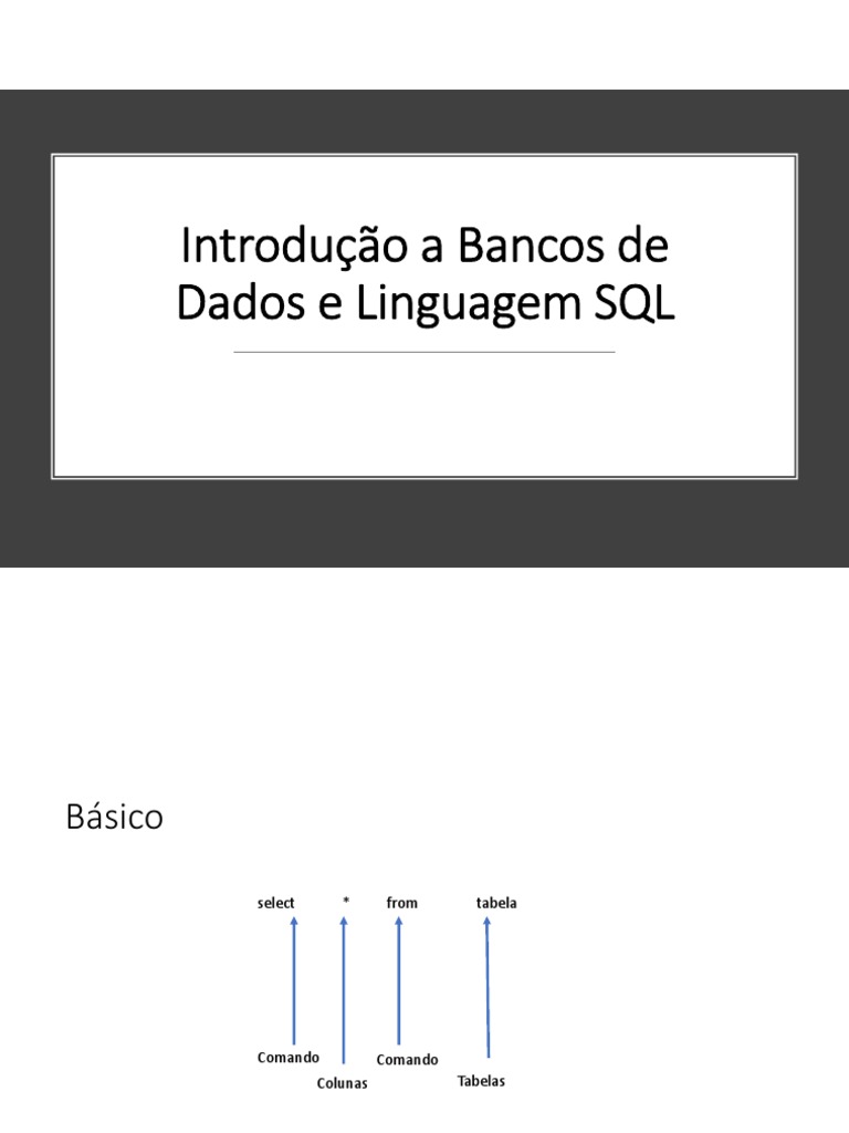 SQL Básico: Comandos e Consultas Essenciais | PDF