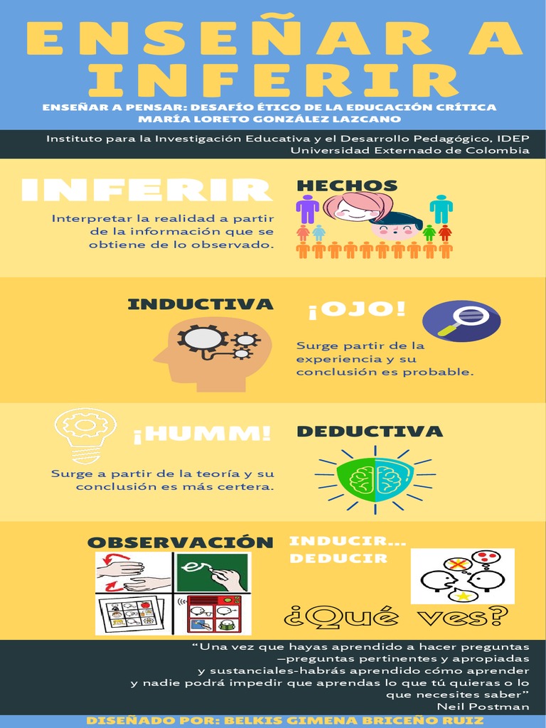 Enseñar A Inferir | PDF