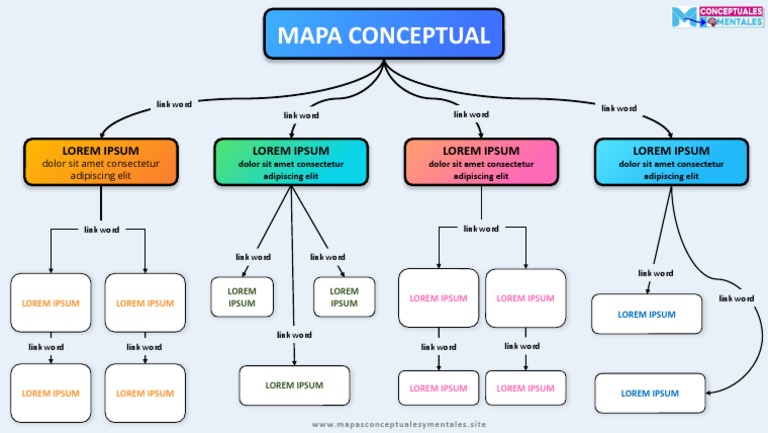 Plantilla Mapa Conceptual Powerpoint | PDF