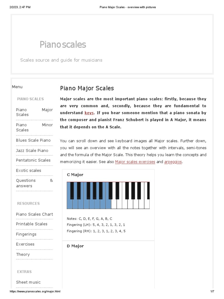 Piano Major Scales With Pictures | PDF | Scale (Music) | Chord (Music)