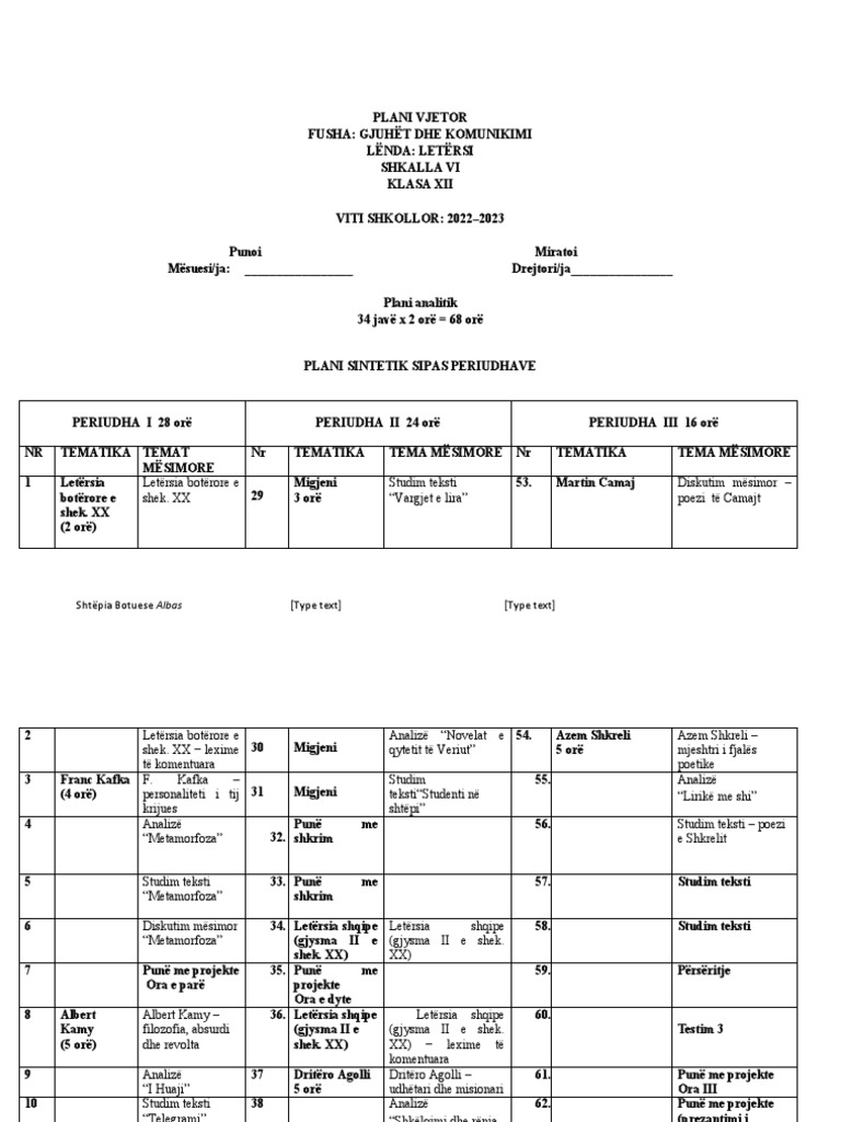 Letersi 12 Plani Mesimor 2022 2023 Lufcvk | PDF