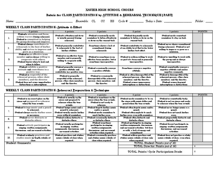 Xavier Choirs PART Rubric | PDF | Singing | Choir