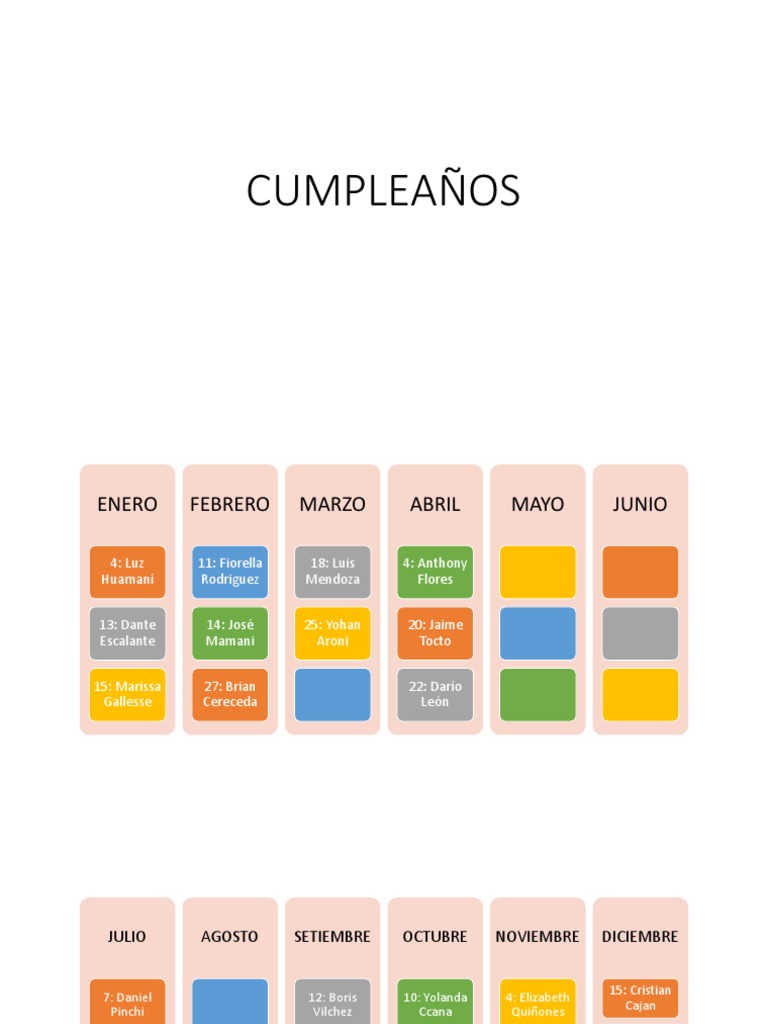 Cumpleaños del Año en PDF | PDF
