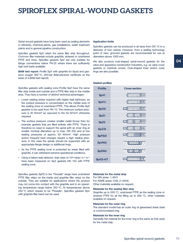 071 082 Spiroflex Spiral Wound Gasket | PDF | Mechanical Engineering ...