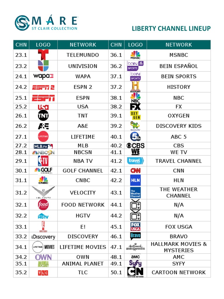 Liberty New Channel Lineup | PDF