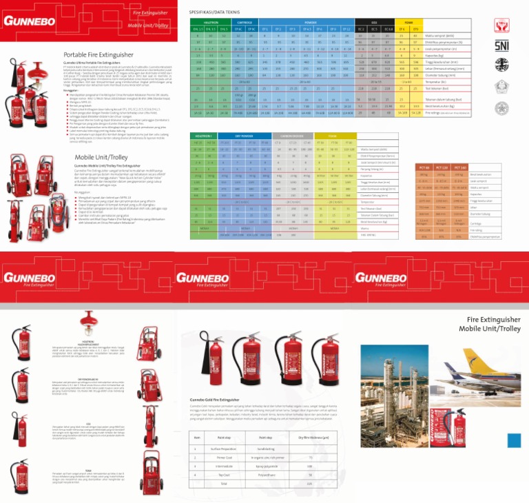 Apar Gunnebo Brochure | PDF