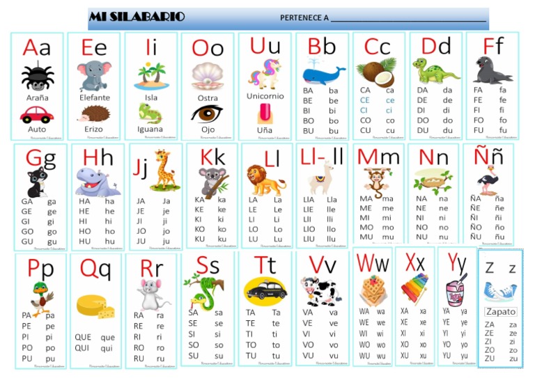 Silabario de Abecedario | PDF