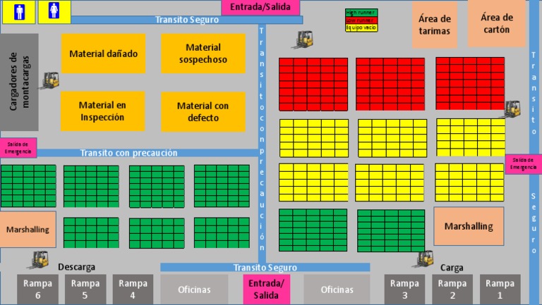 Tarea 5 Layout Almacén | PDF
