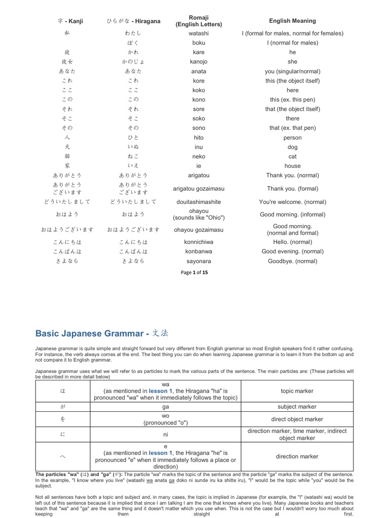 Basic Japanese Grammar and Verb Conjugation | PDF | Japanese Language ...