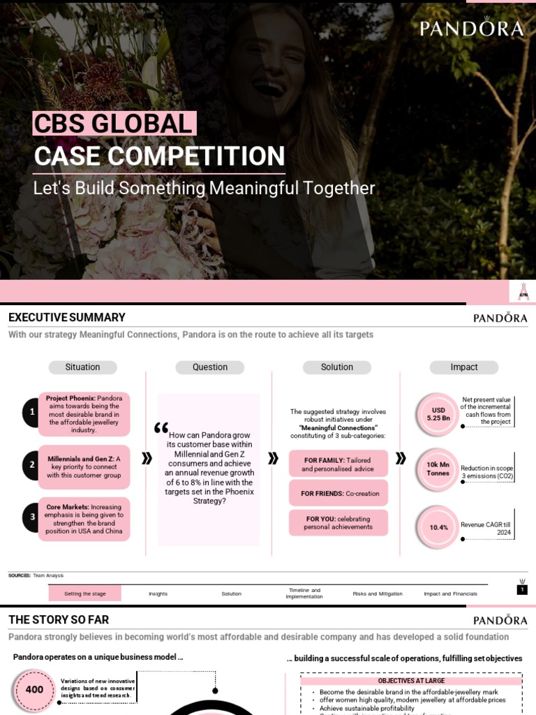 CBS Case Competition 2022 Pitch Deck | PDF | Brand | Millennials