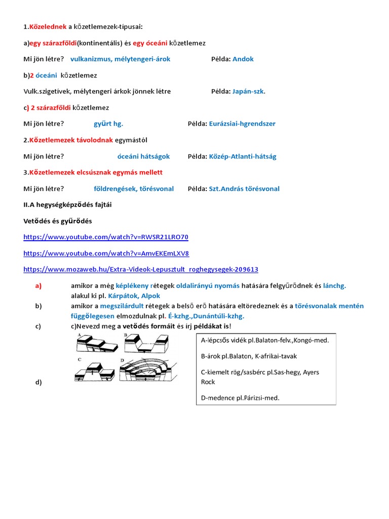 TANANYAG ElméletiÖSSZEFOGLALÓ | PDF
