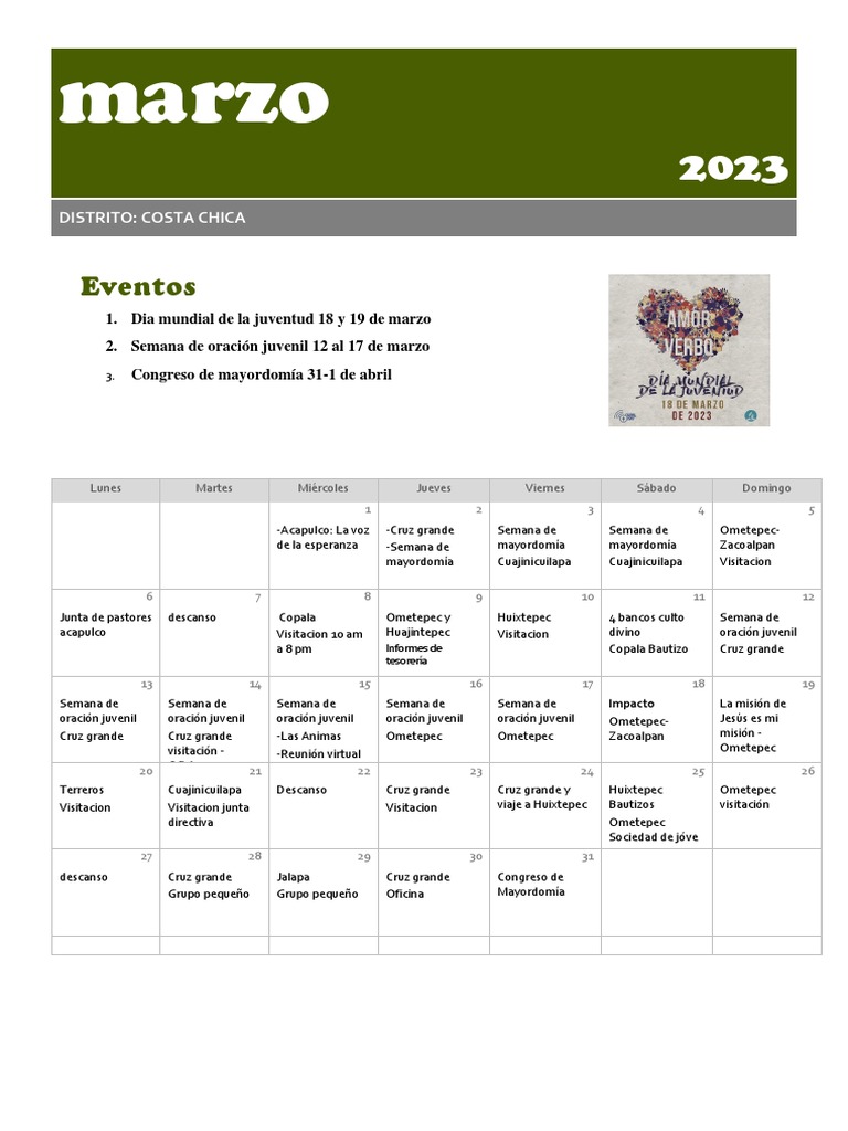 Eventos de marzo 2023 en Costa Chica | PDF