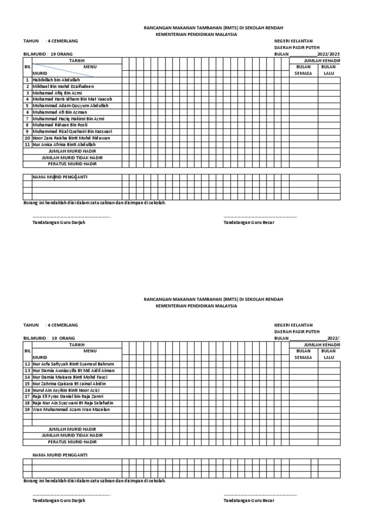 Borang Kehadiran RMT 2022 - 2023 | PDF