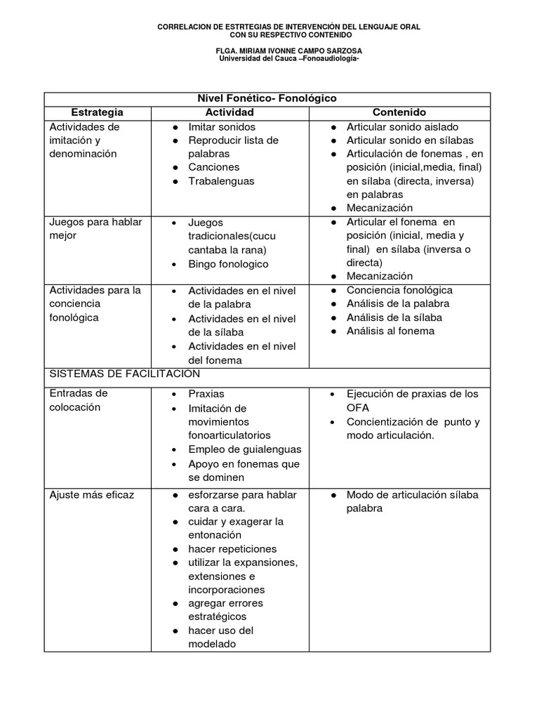 Estrategias de Intervención en Lenguaje Oral | PDF | Oración ...