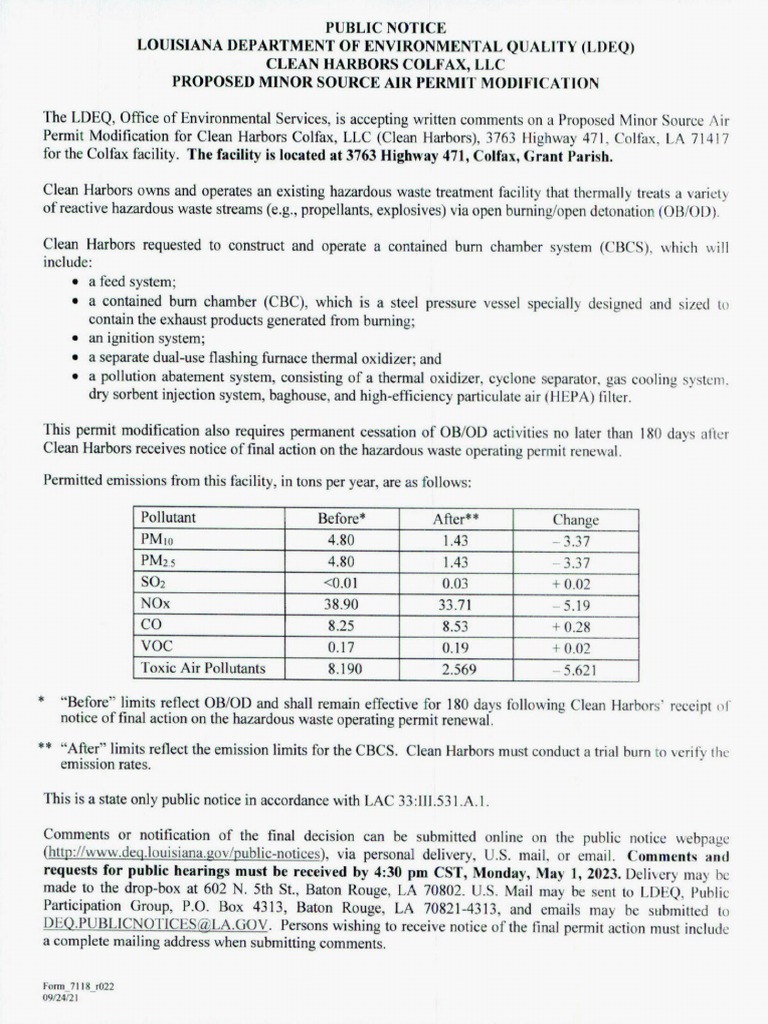 Proposed Minor Source Air Permit | PDF