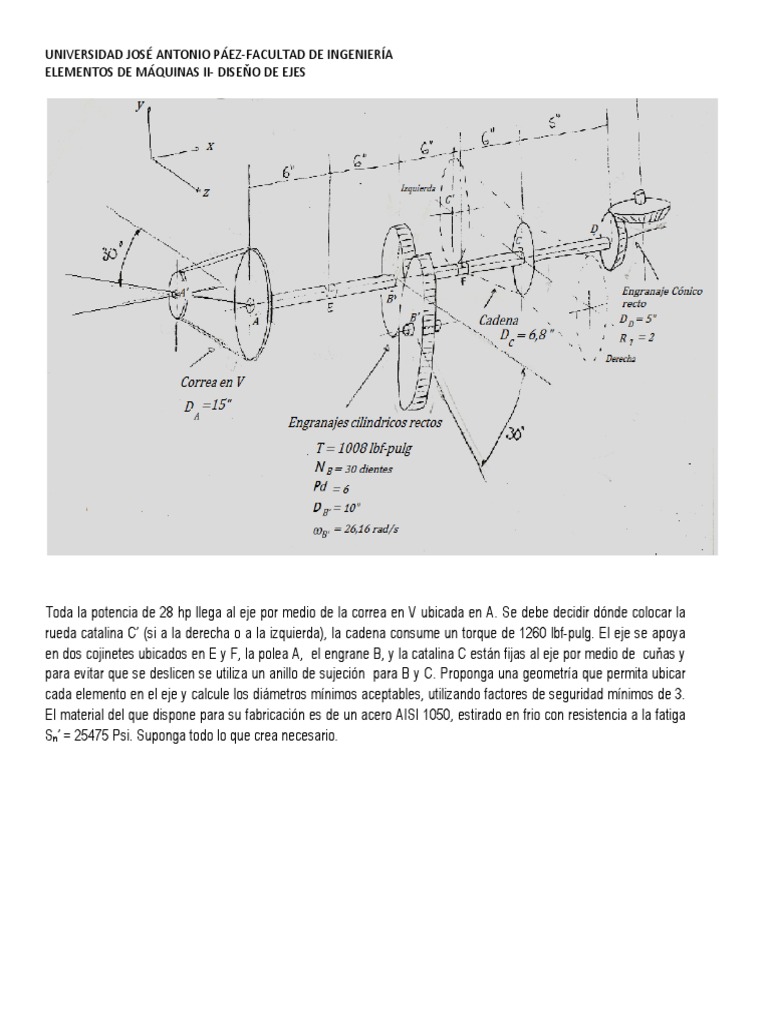 Ejercicio de Eje 3 Resuelto | PDF | Tecnología e ingeniería