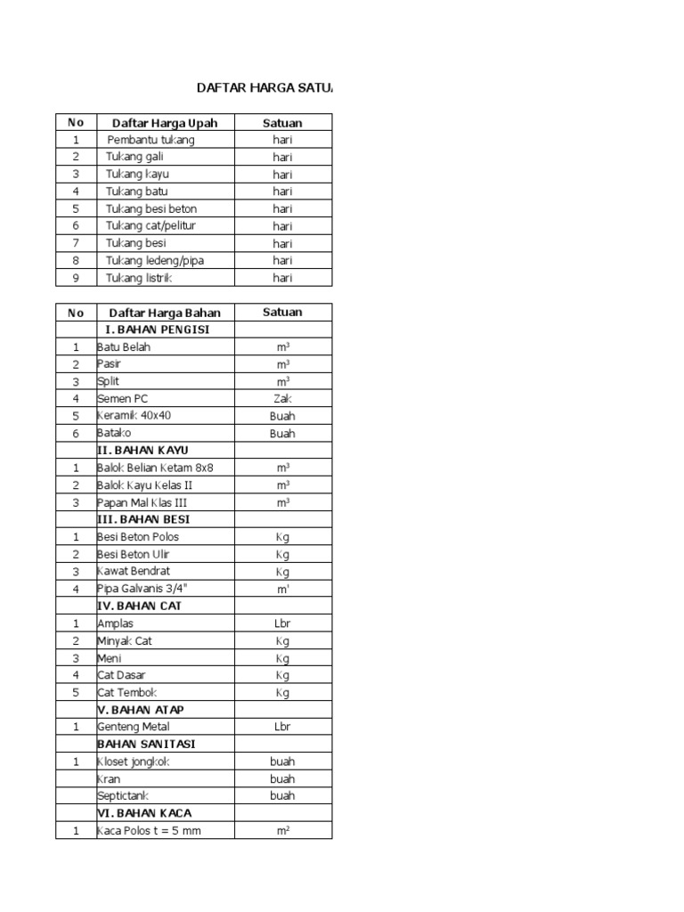 Rab Gereja Rev | PDF