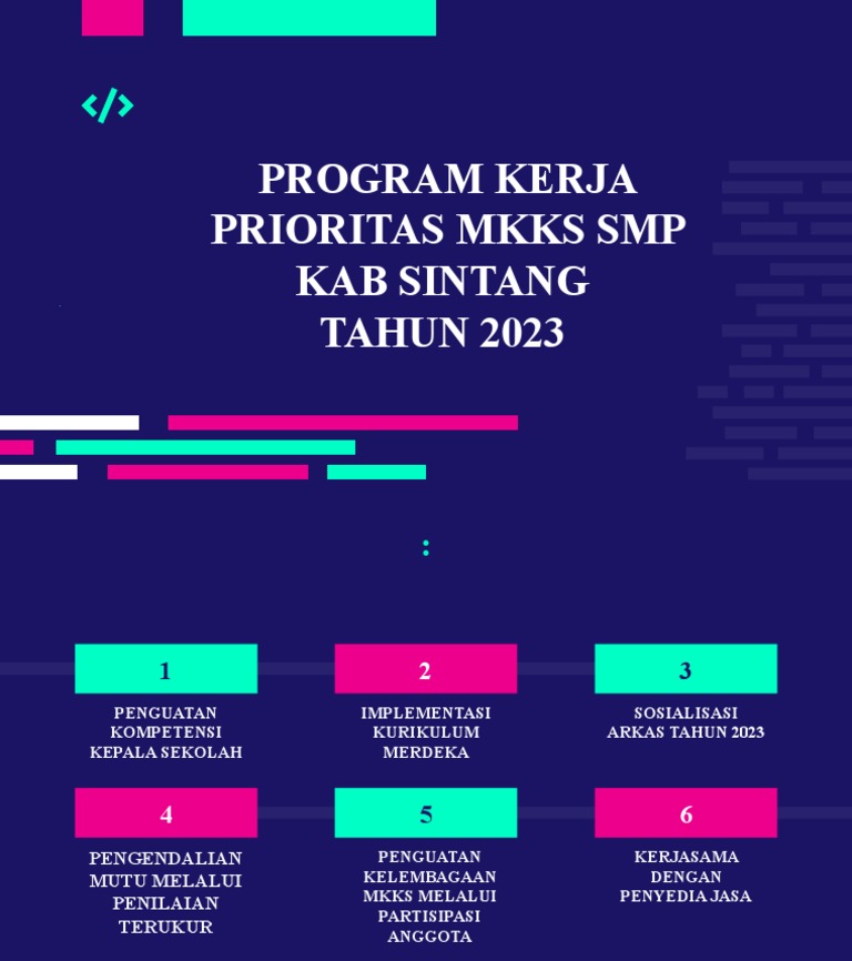 Program Kerja MKKS | PDF