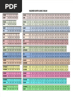 Kalender KB 3 Bulan | PDF