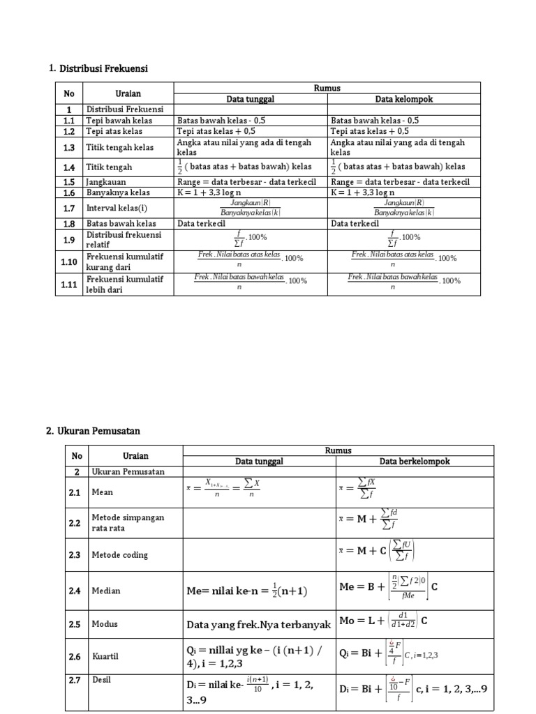 Distribusi Frekuensi | PDF