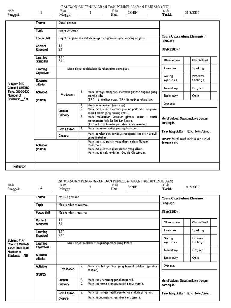 RPH Isnin 21 Mac 2022 | PDF
