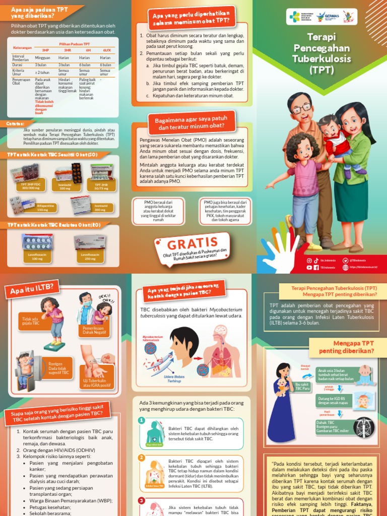 LEAFLET - Terapi Pencegahan TBC (TPT) | PDF
