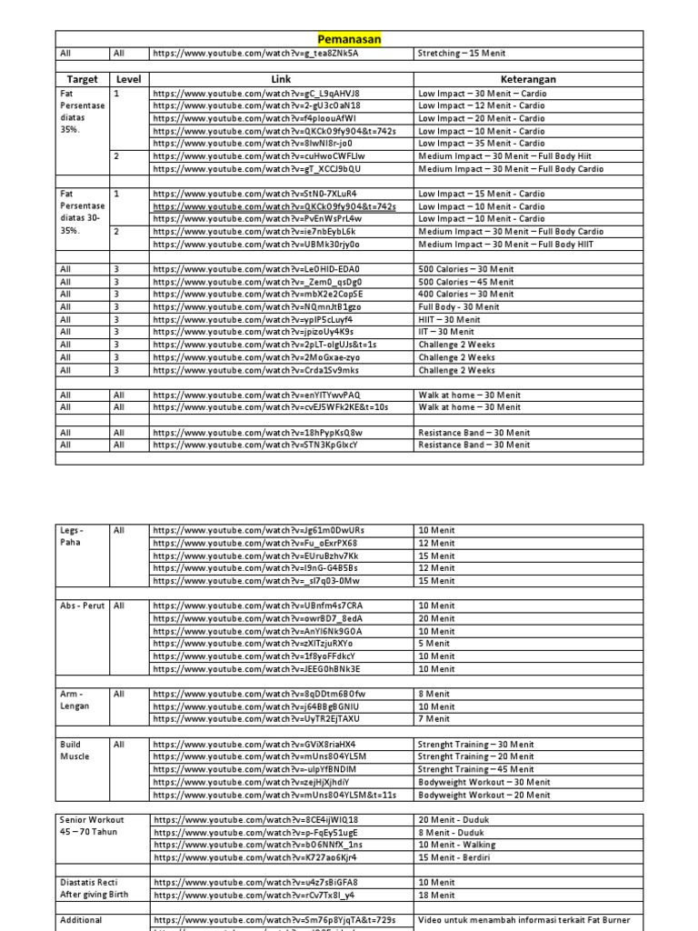 Workout Link | PDF | Aerobic Exercise | Strength Training