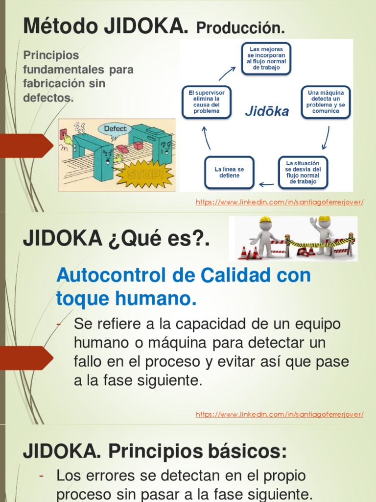 Método JIDOKA.: Producción | PDF | Informática