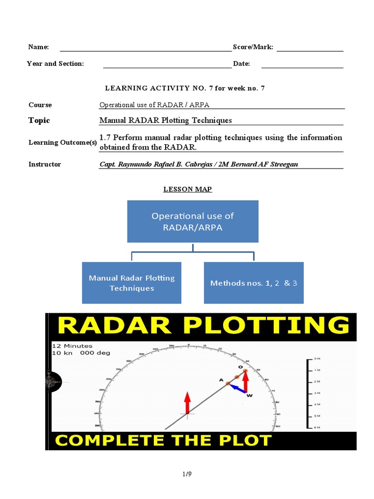 Learning Module NAV 5 Operational Use of RADAR ARPA LO No. 1.7 | PDF ...