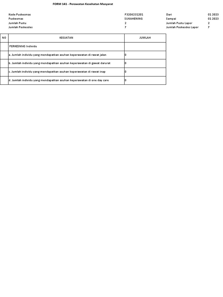 Form Laporan Perkesmas.xlsx | PDF