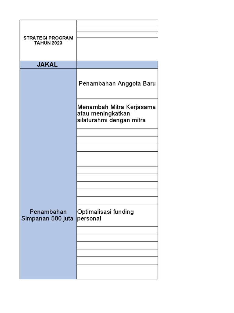 Contoh Action Plan Program Kerja 2023 | PDF | Bisnis