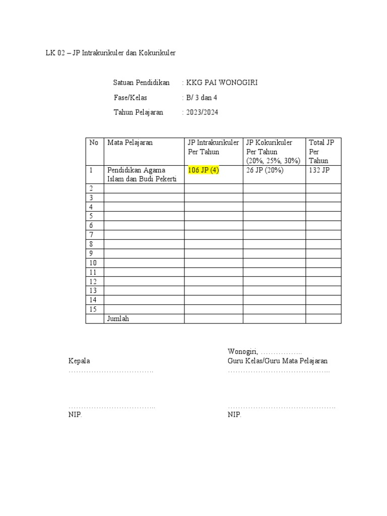 LK 02 - Alokasi Waktu Intrakulikuler Dan Kokurikuler | PDF