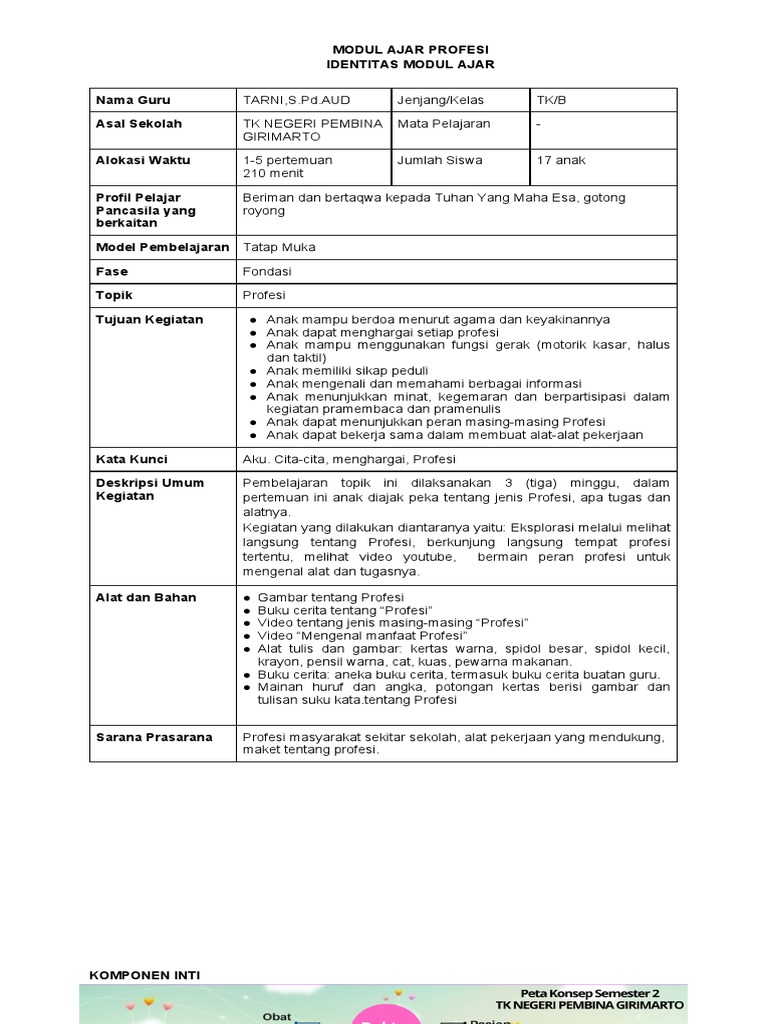 Modul Ajar Profesi Tarni 2 | PDF