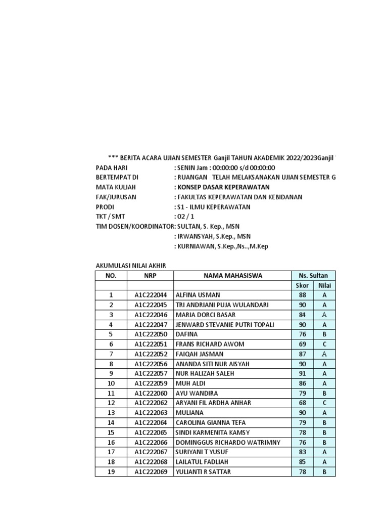 Nilai Akhir KDK 22B | PDF